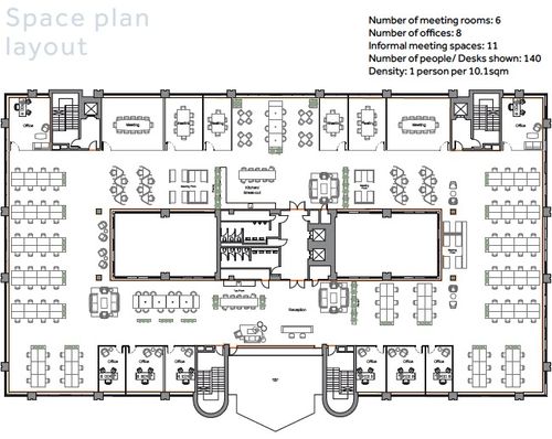 Verulam Point - St Albans