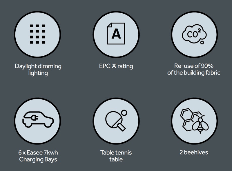 Verulam Point - St Albans