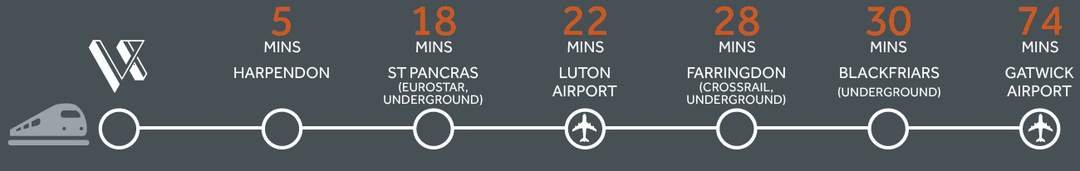 Verulam Point - St Albans